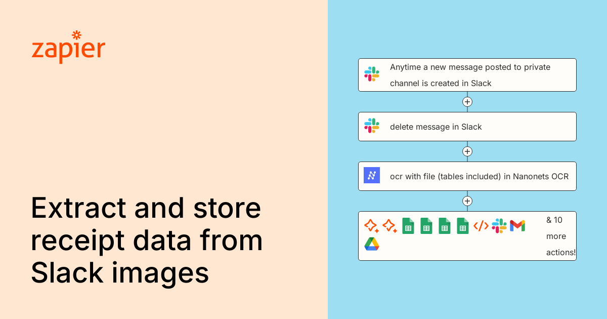 Anytime a new message posted to private channel is created in Slack, delete message in Slack ...