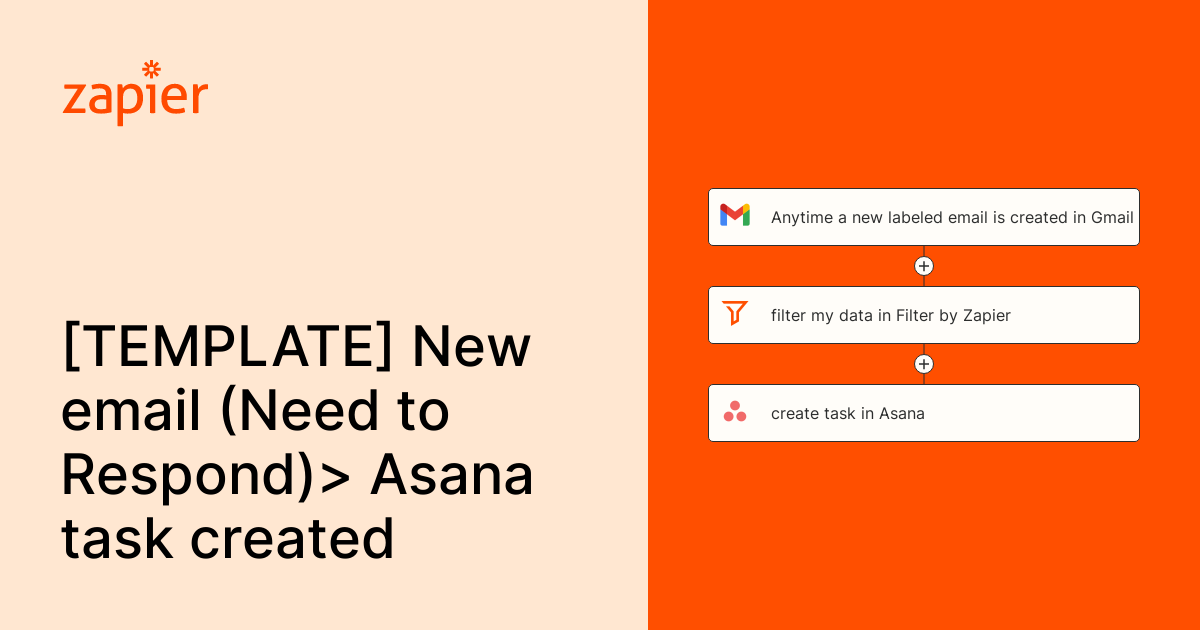 Anytime a new labeled email is created in Gmail, filter my data in Filter by Zapier and create ...