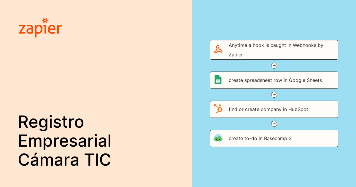 Anytime a hook is caught in Webhooks by Zapier, create spreadsheet row in Google Sheets, find or ...