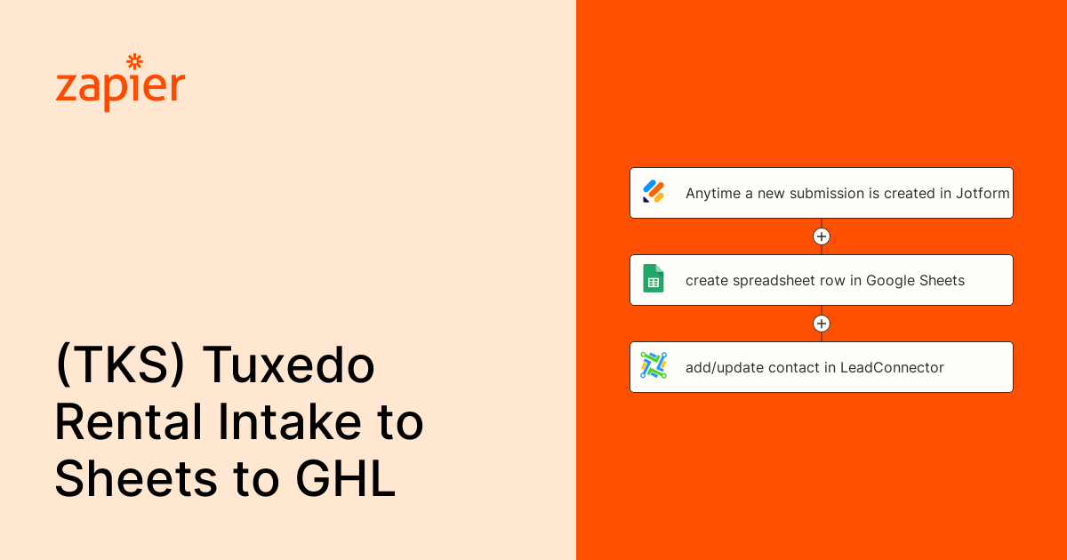 Anytime a new submission is created in Jotform, create spreadsheet row in Google Sheets and add ...
