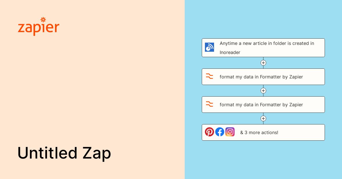 Anytime a new article in folder is created in Inoreader, format my data in Formatter by Zapier ...