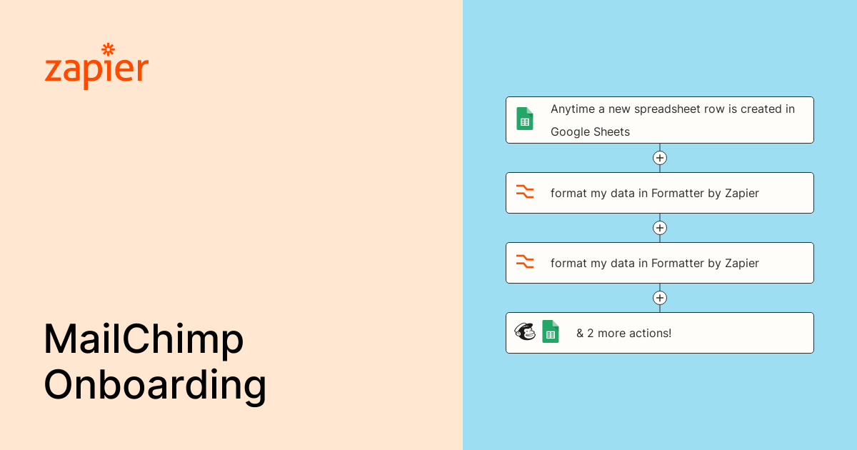 Anytime a new spreadsheet row is created in Google Sheets, format my data in Formatter by Zapier ...