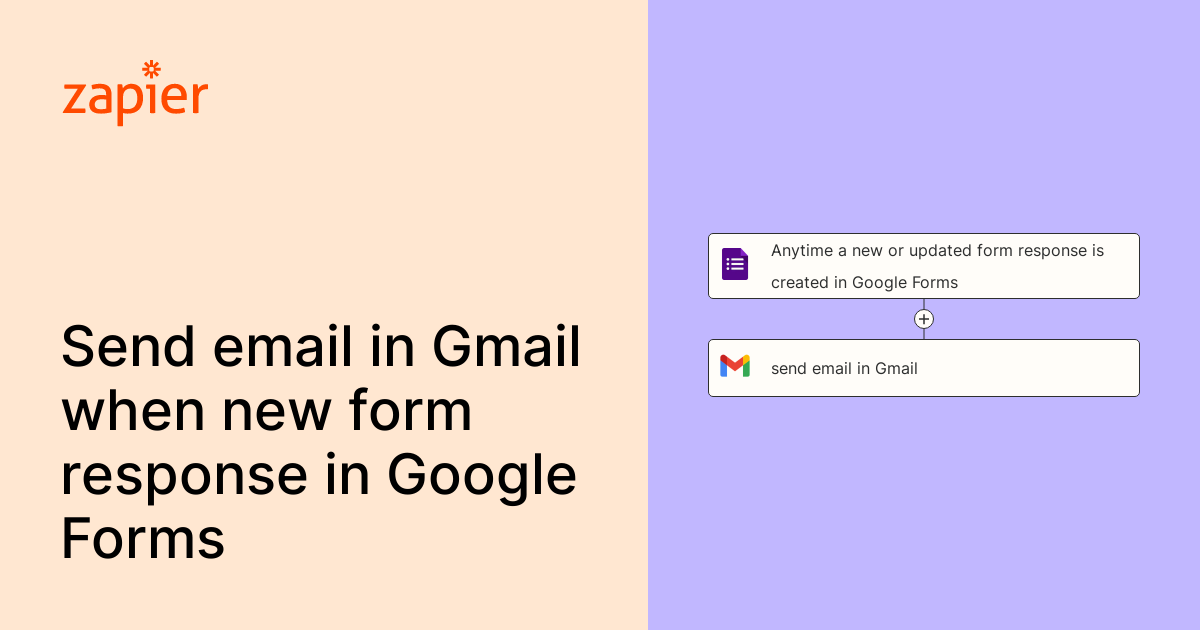 Anytime a new or updated form response is created in Google Forms, send ...