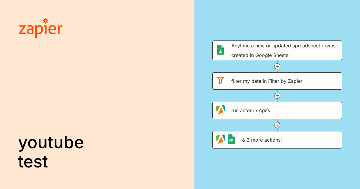 Anytime a new or updated spreadsheet row is created in Google Sheets, filter my data in Filter ...