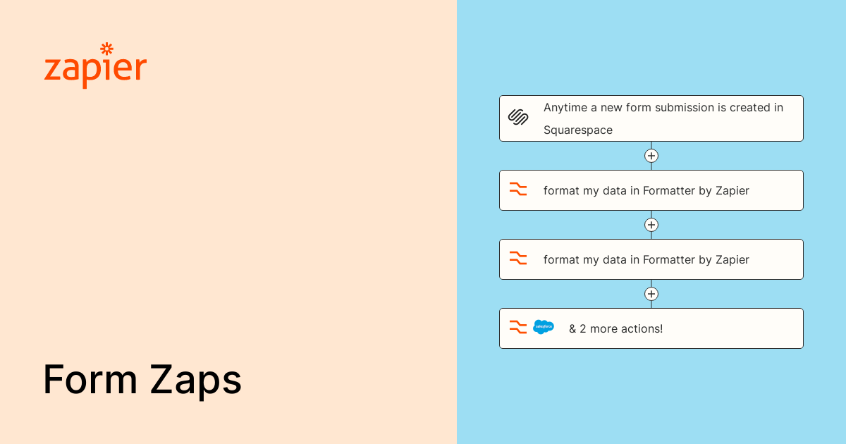 Anytime a new form submission is created in Squarespace, format my data in Formatter by Zapier ...