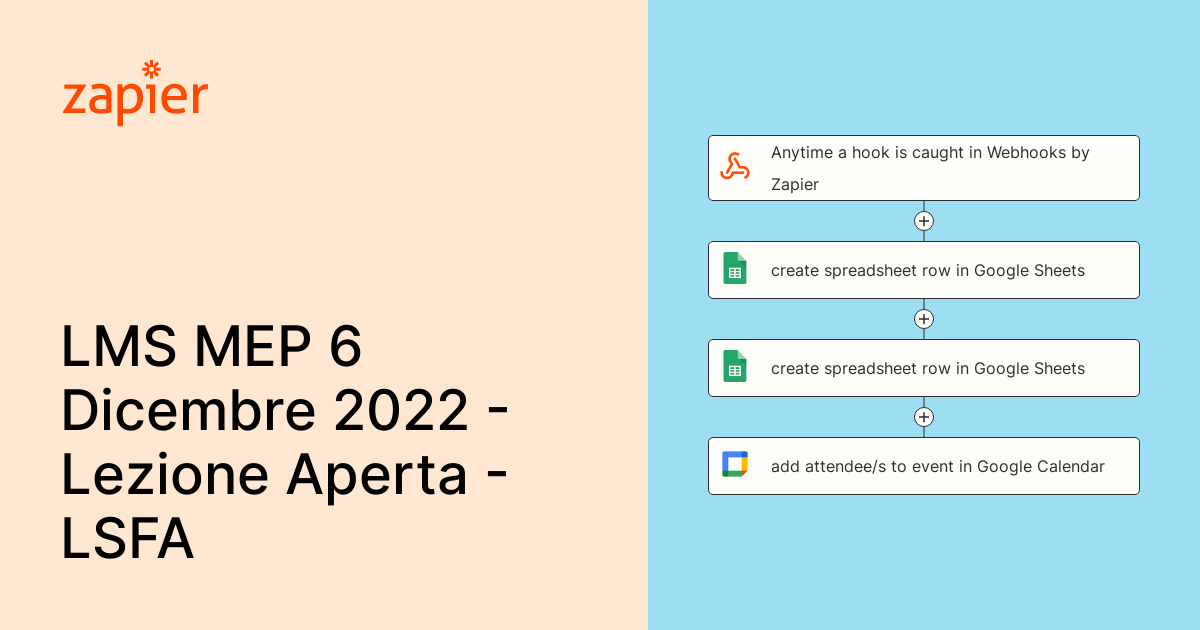 Anytime a hook is caught in Webhooks by Zapier, create spreadsheet row in Google Sheets, create ...