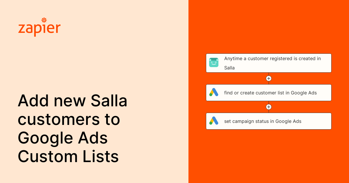 Anytime a customer registered is created in Salla, find or create ...