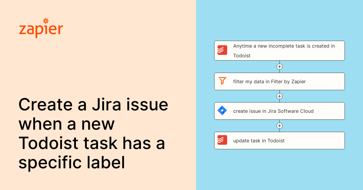 Create a Jira issue when a new Todoist task has a specific label | Zapier