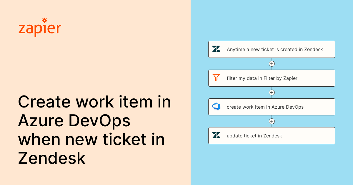 Anytime a new ticket is created in Zendesk, filter my data in Filter by Zapier, create work item ...