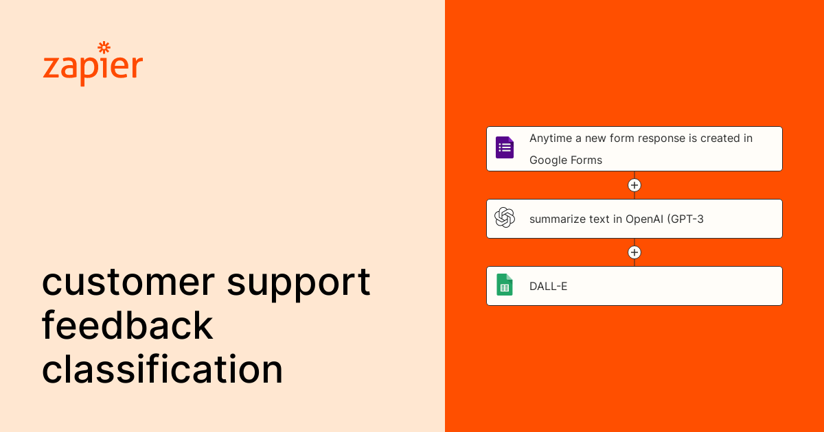 Anytime a new form response is created in Google Forms, classify text in OpenAI (GPT-3, DALL-E ...