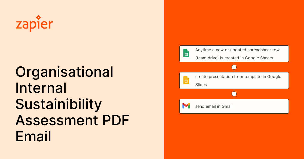 Anytime a new or updated spreadsheet row (team drive) is created in Google Sheets, create ...