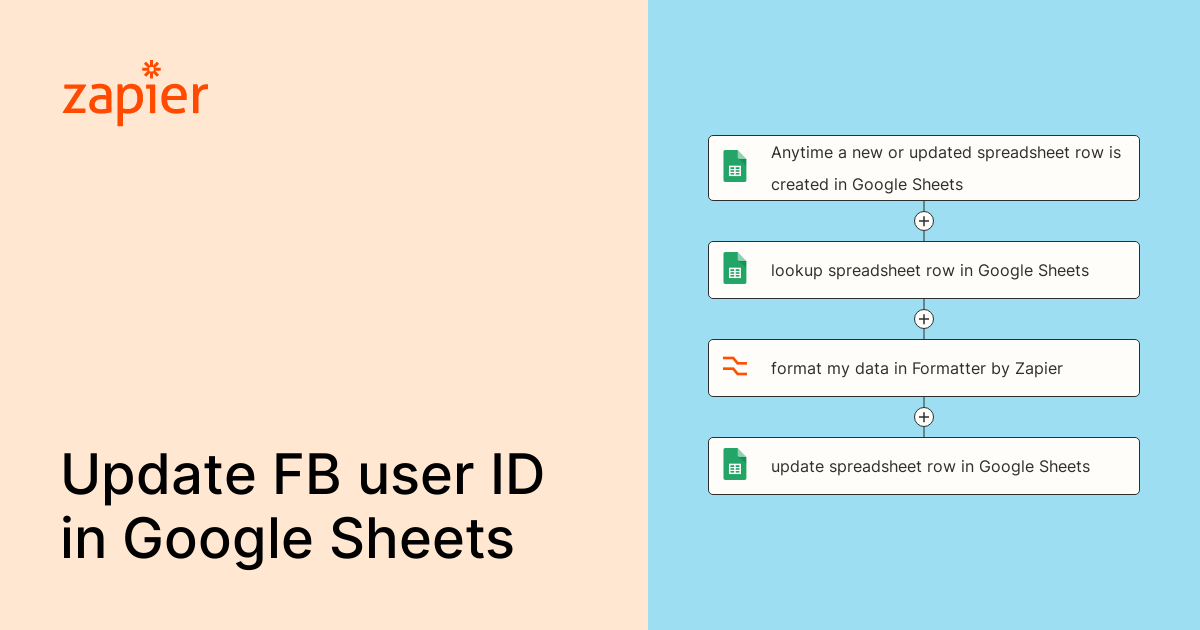 Anytime a new or updated spreadsheet row is created in Google Sheets, lookup spreadsheet row in ...