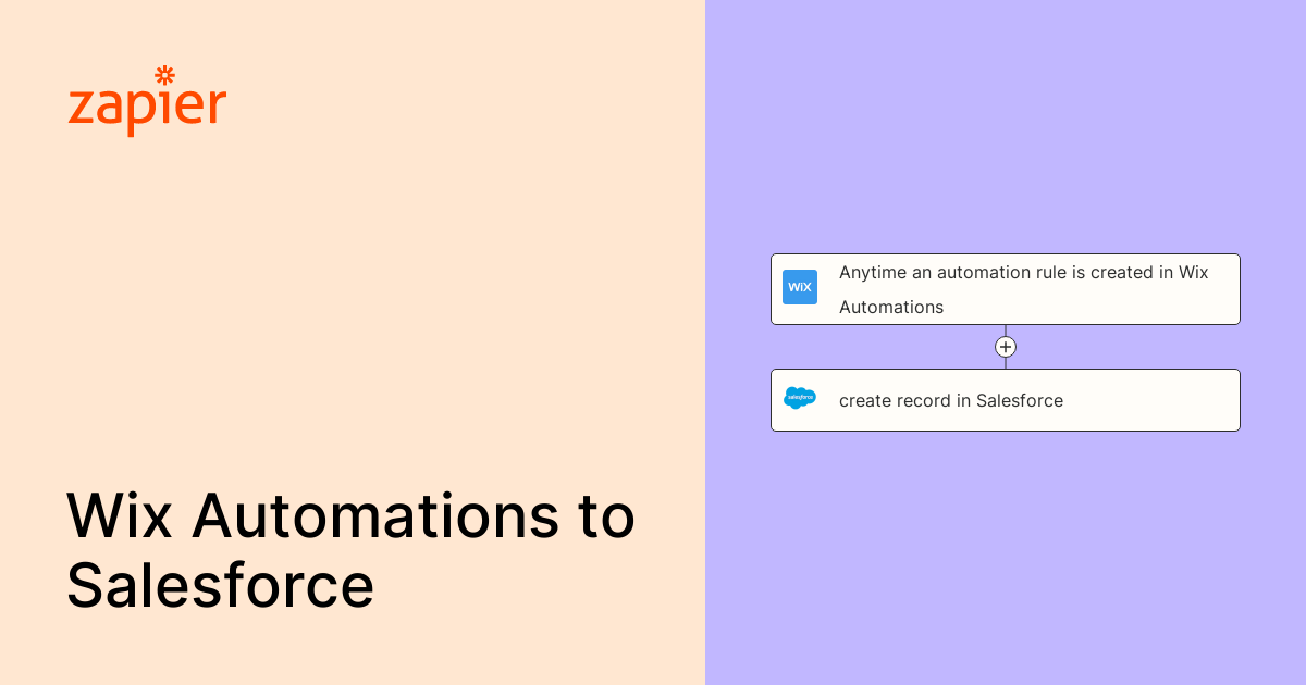 Anytime an automation rule is created in Wix Automations, create record in Salesforce. | Zapier