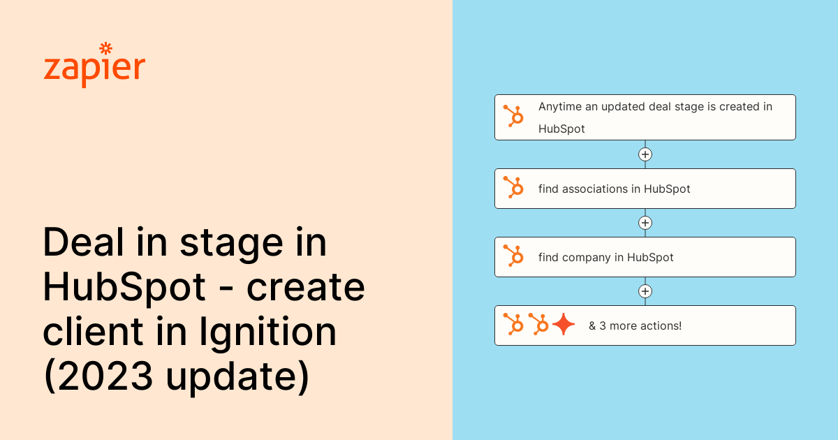 Anytime An Updated Deal Stage Is Created In Hubspot Find Associations In Hubspot And Then 