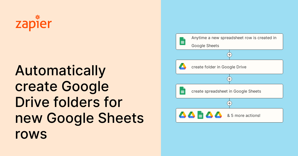 Anytime a new spreadsheet row is created in Google Sheets, create ...