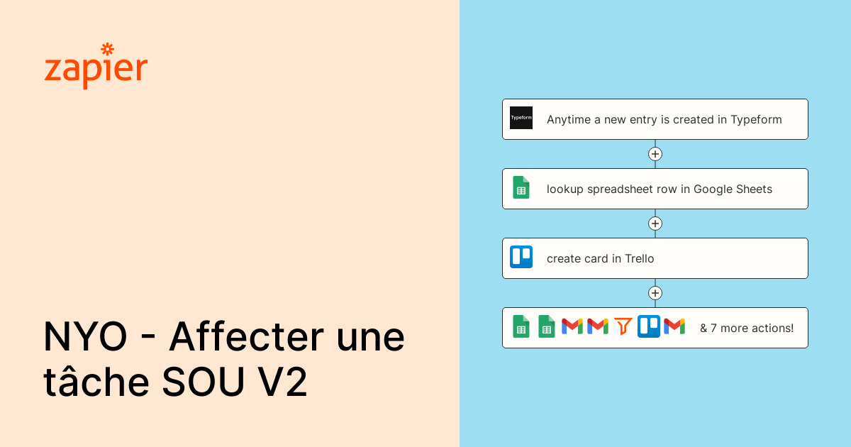 Anytime a new entry is created in Typeform, lookup spreadsheet row in Google Sheets, create card ...