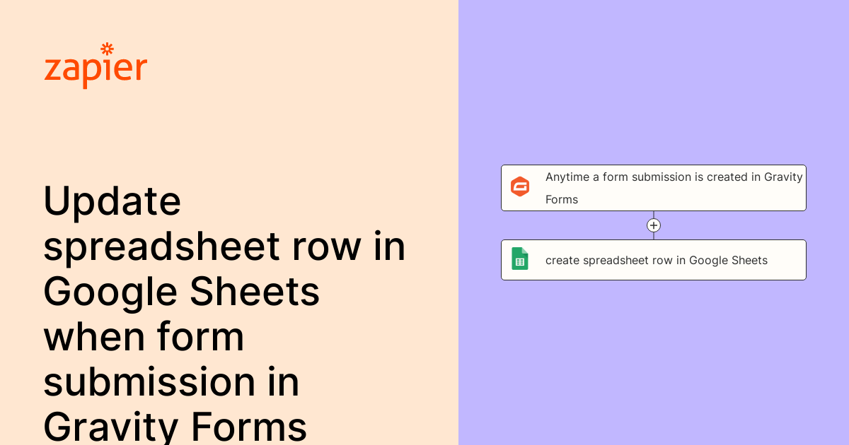 Anytime a form submission is created in Gravity Forms, create spreadsheet row in Google Sheets ...