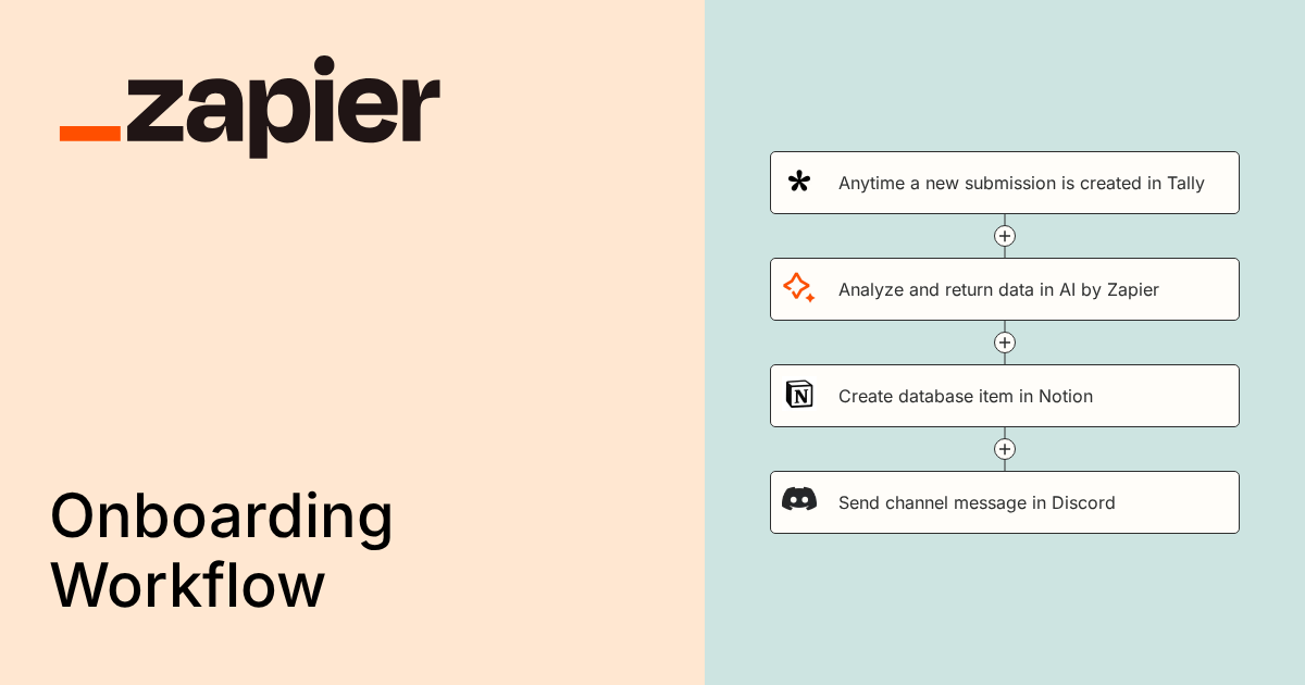 Anytime a new submission is created in Tally, analyze and return data ...