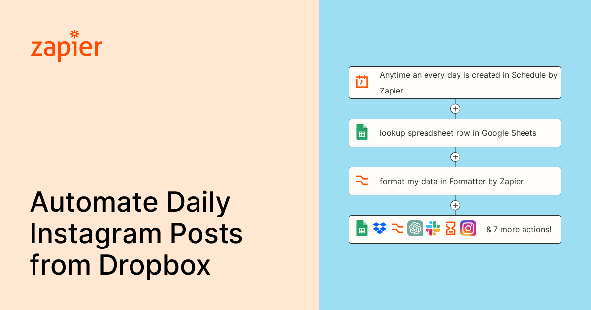 Anytime an every day is created in Schedule by Zapier, lookup spreadsheet row in Google Sheets ...