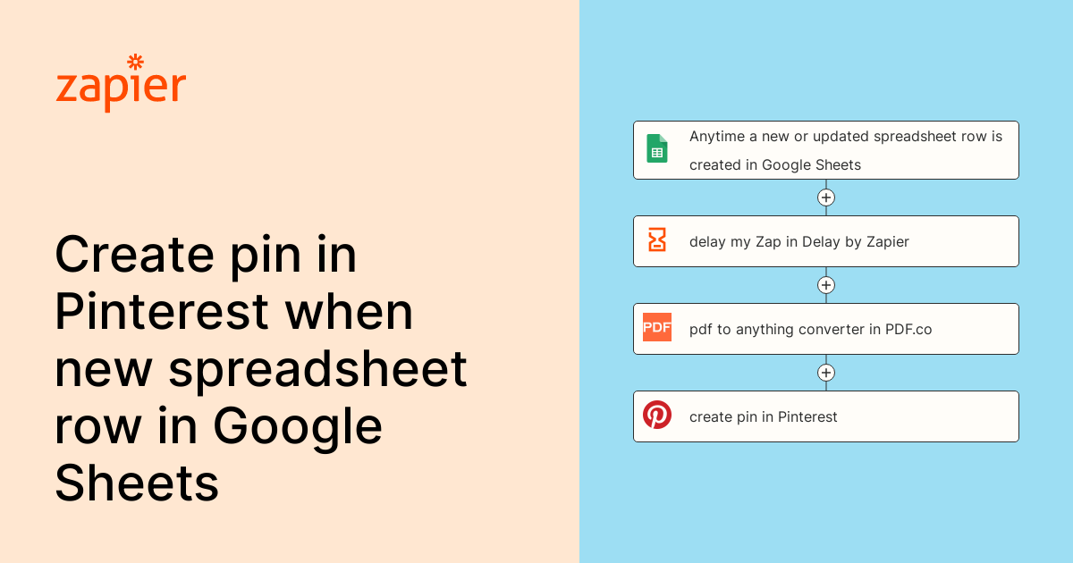 Anytime a new or updated spreadsheet row is created in Google Sheets, delay my Zap in Delay by ...