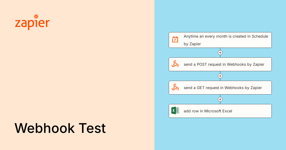 Anytime an every month is created in Schedule by Zapier, send a POST request in Webhooks by ...