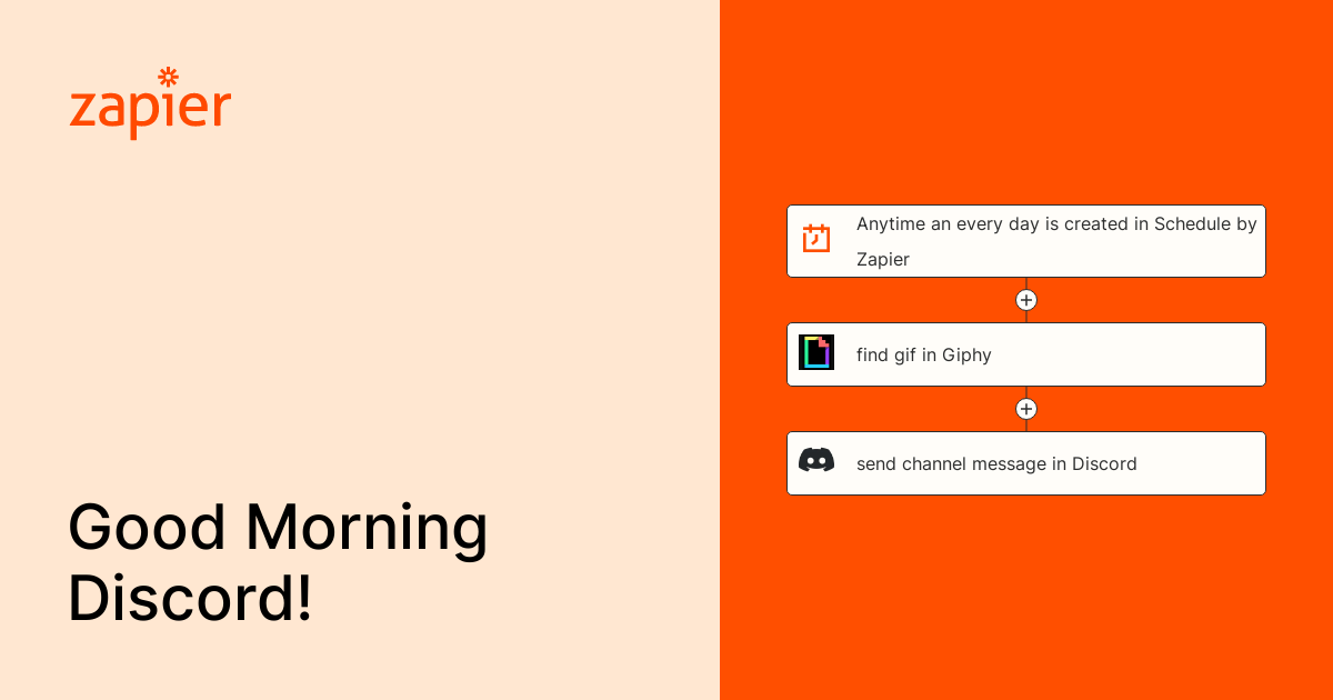 Anytime an every day is created in Schedule by Zapier, find gif in Giphy and send channel ...