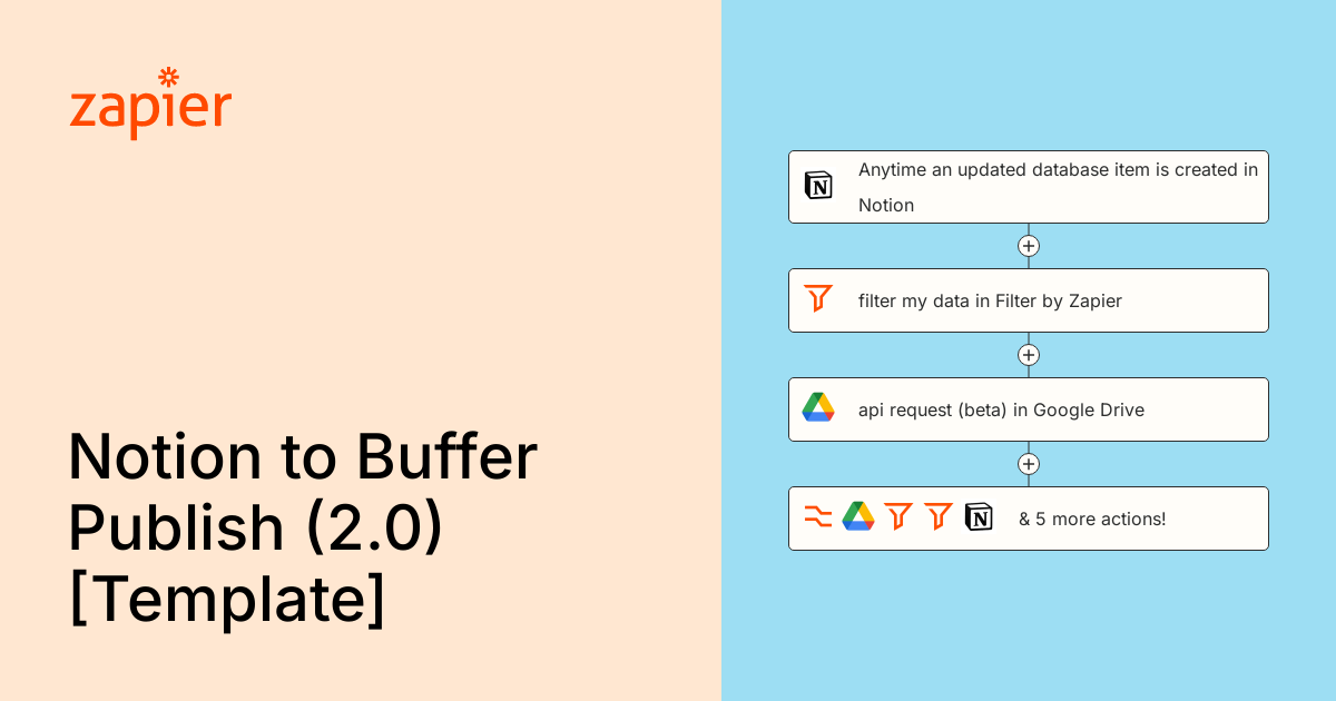 Anytime an updated database item is created in Notion, filter my data ...