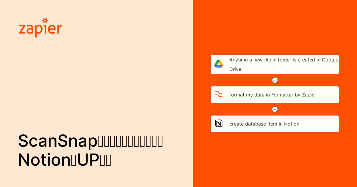 Anytime a new file in folder is created in Google Drive, format my data in Formatter by Zapier ...
