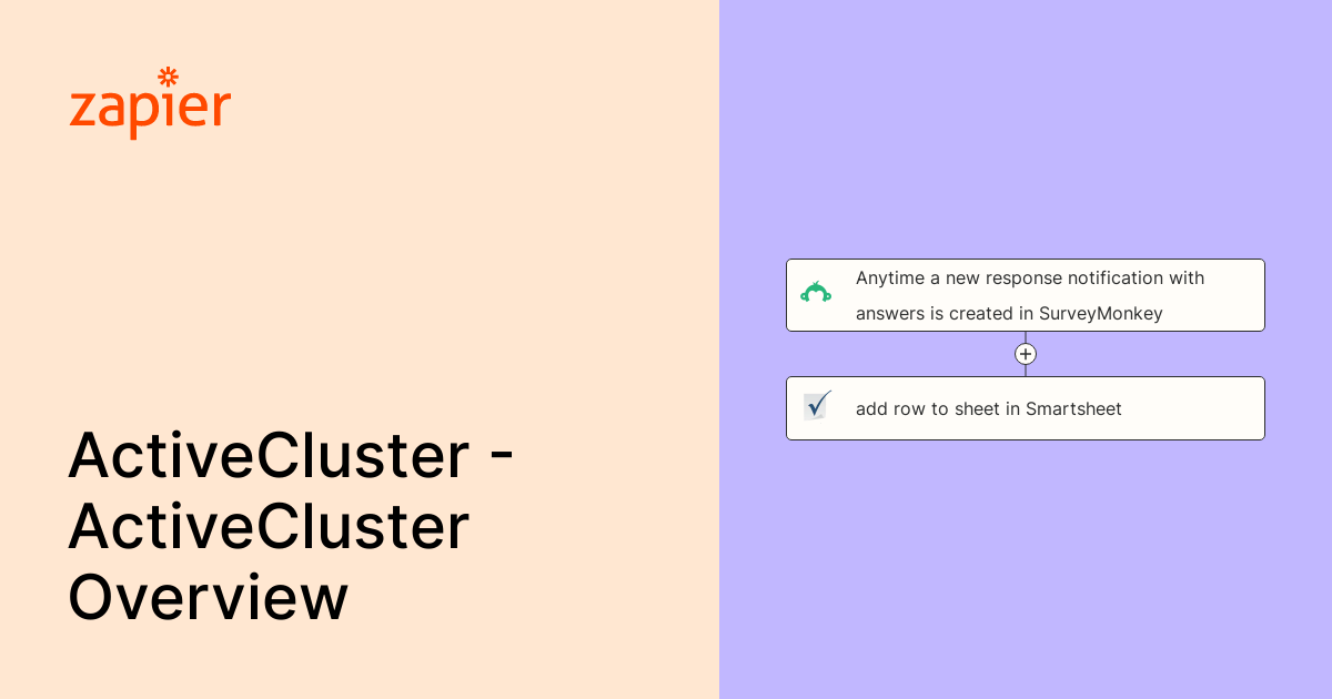 Anytime a new response notification with answers is created in ...