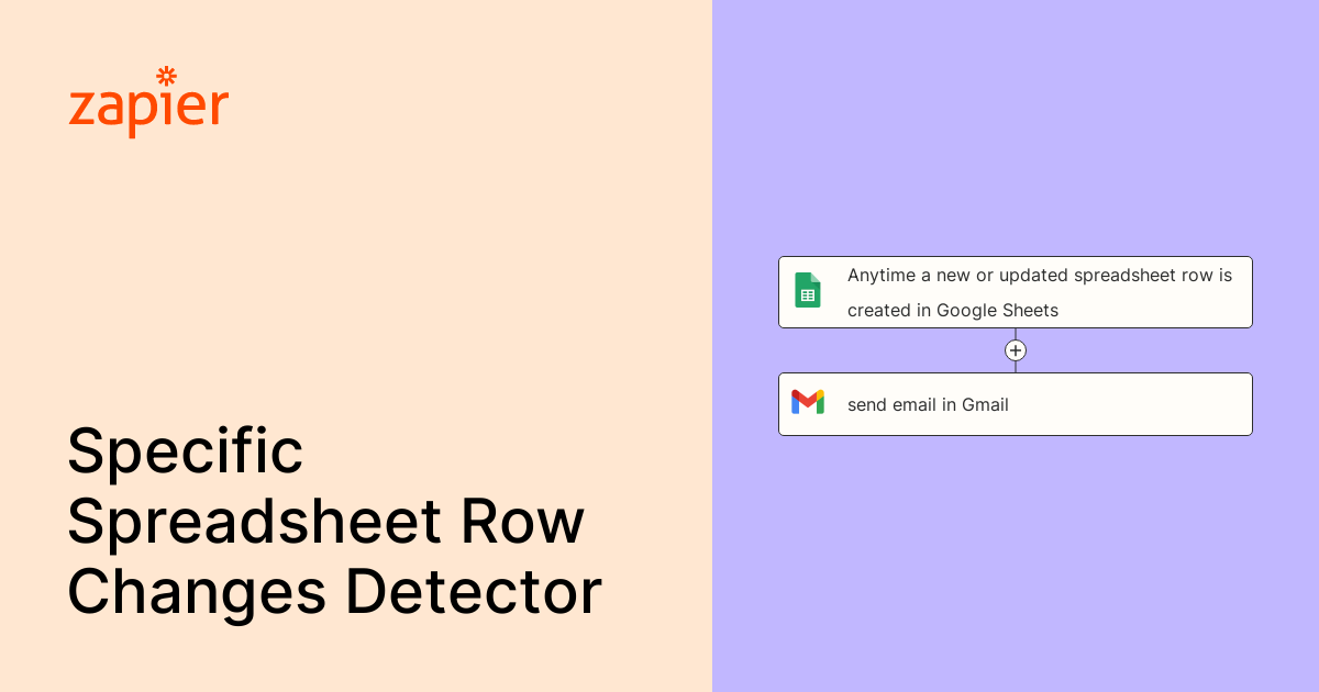 Anytime a new or updated spreadsheet row is created in Google Sheets, send email in Gmail. | Zapier