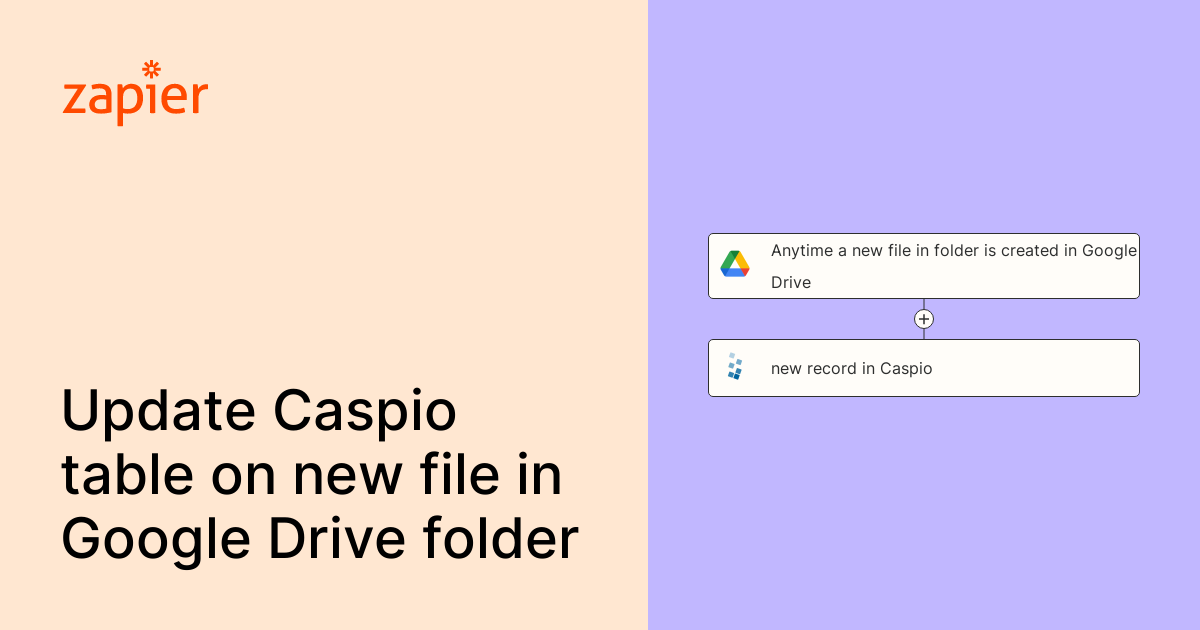 Anytime a new file in folder is created in Google Drive, new record in Caspio. | Zapier