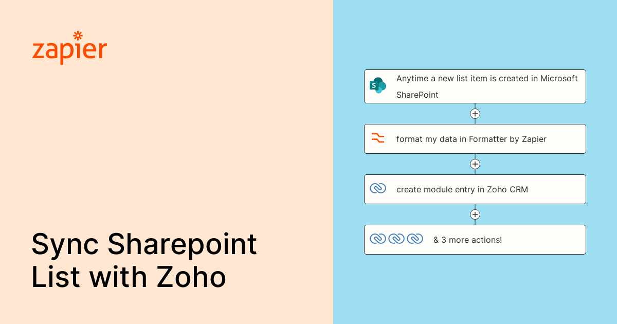 Anytime a new list item is created in Microsoft SharePoint, format my data in Formatter by ...