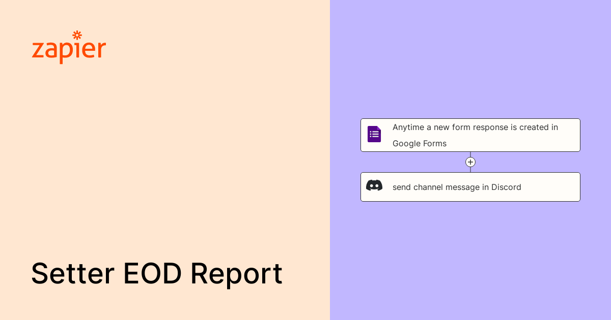 Anytime a new form response is created in Google Forms, send channel message in Discord. | Zapier