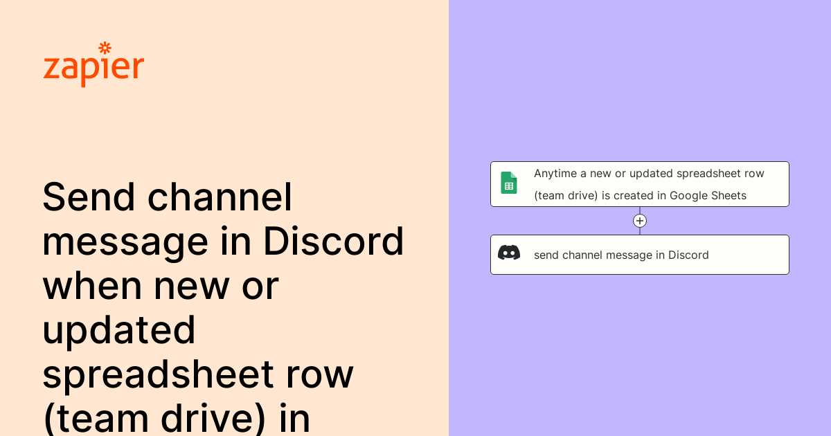 Anytime a new or updated spreadsheet row (team drive) is created in Google Sheets, send channel ...