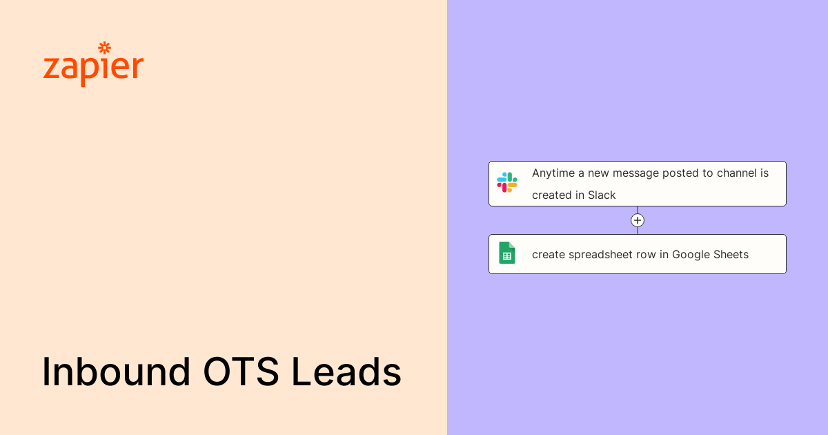 Anytime a new message posted to channel is created in Slack, create ...