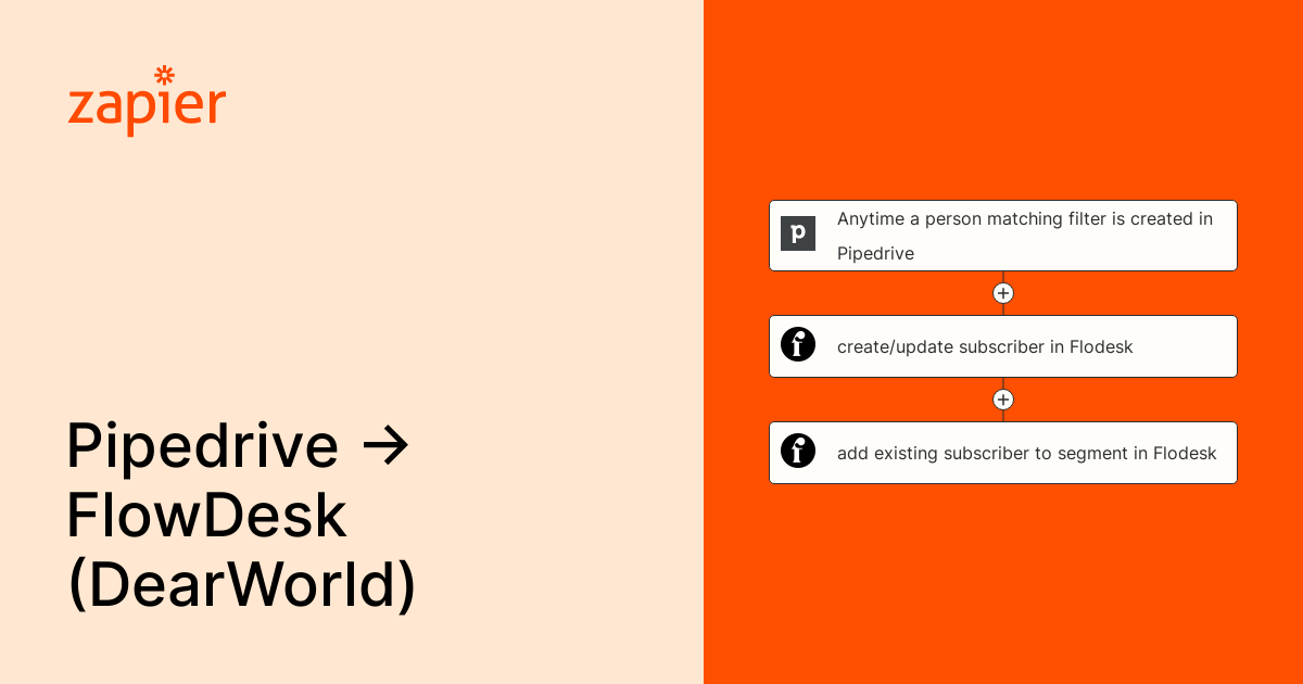 Anytime a person matching filter is created in Pipedrive, create/update subscriber in Flodesk ...