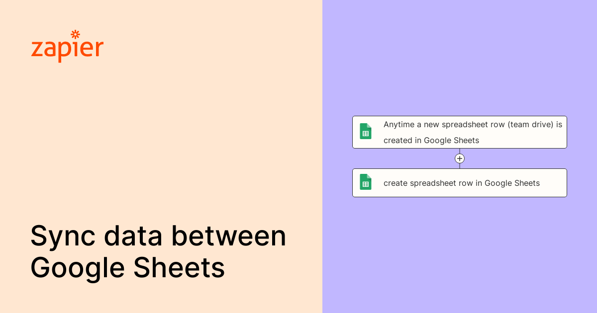 Anytime a new spreadsheet row (team drive) is created in Google Sheets, create spreadsheet row ...