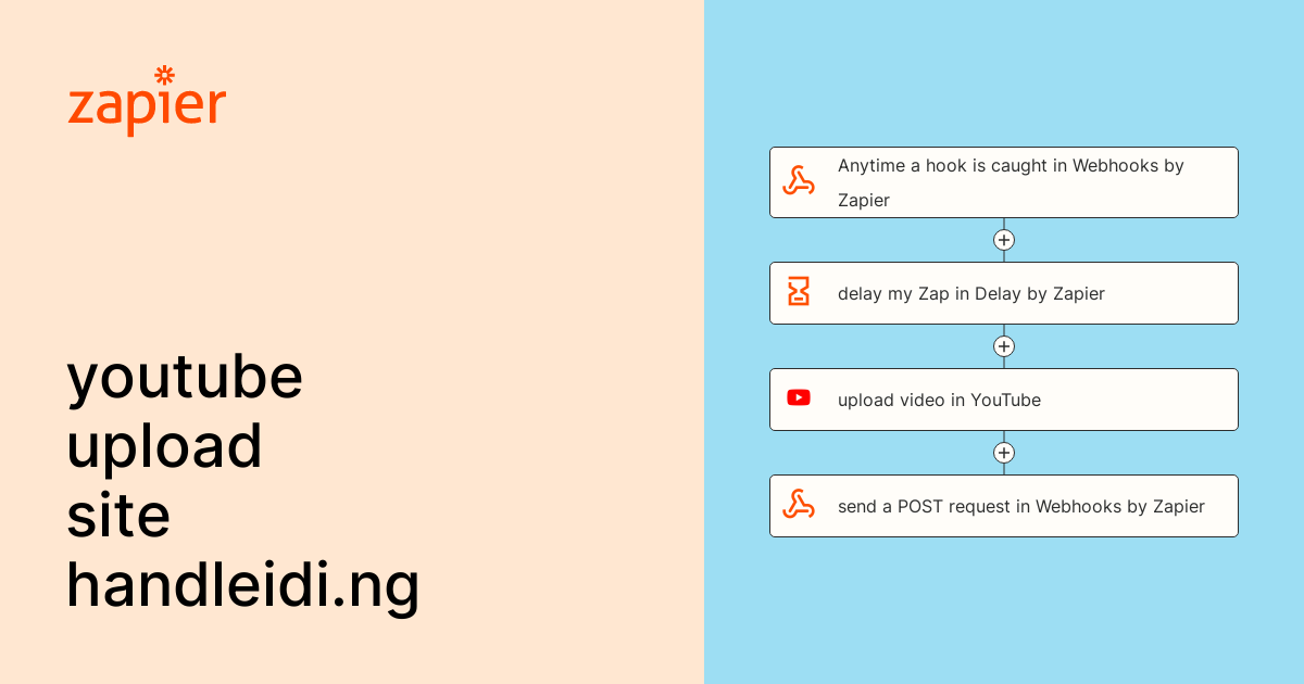 Anytime a hook is caught in Webhooks by Zapier, delay my Zap in Delay by Zapier, upload video in ...