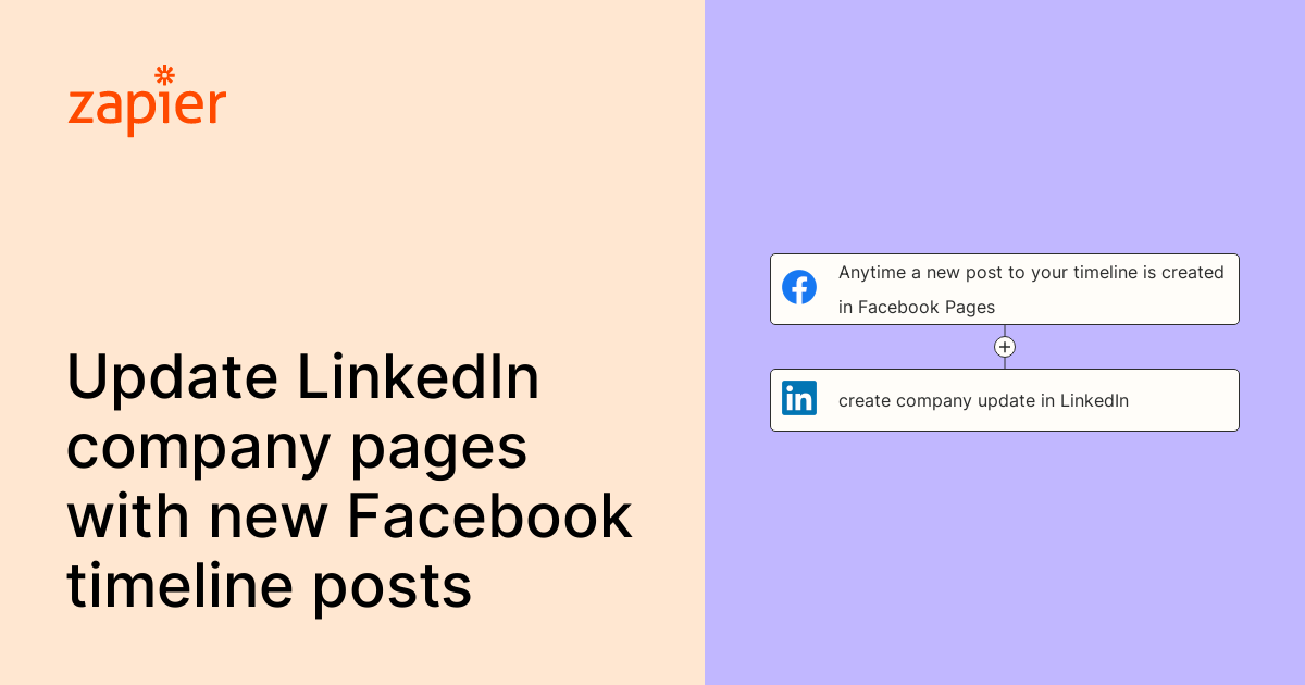 Anytime a new post to your timeline is created in Facebook Pages ...