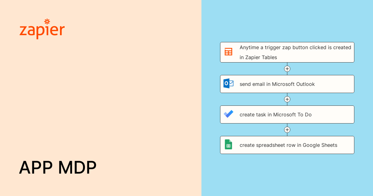 Anytime a trigger zap button clicked is created in Zapier Tables, send ...