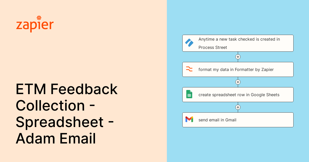 Anytime a new task checked is created in Process Street, format my data in Formatter by Zapier ...