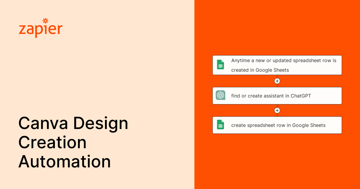 Anytime a new or updated spreadsheet row is created in Google Sheets ...