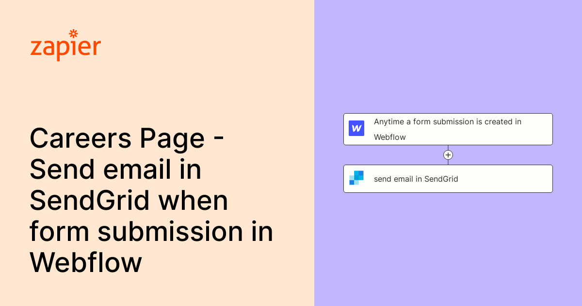 Anytime a form submission is created in Webflow, send email in SendGrid ...