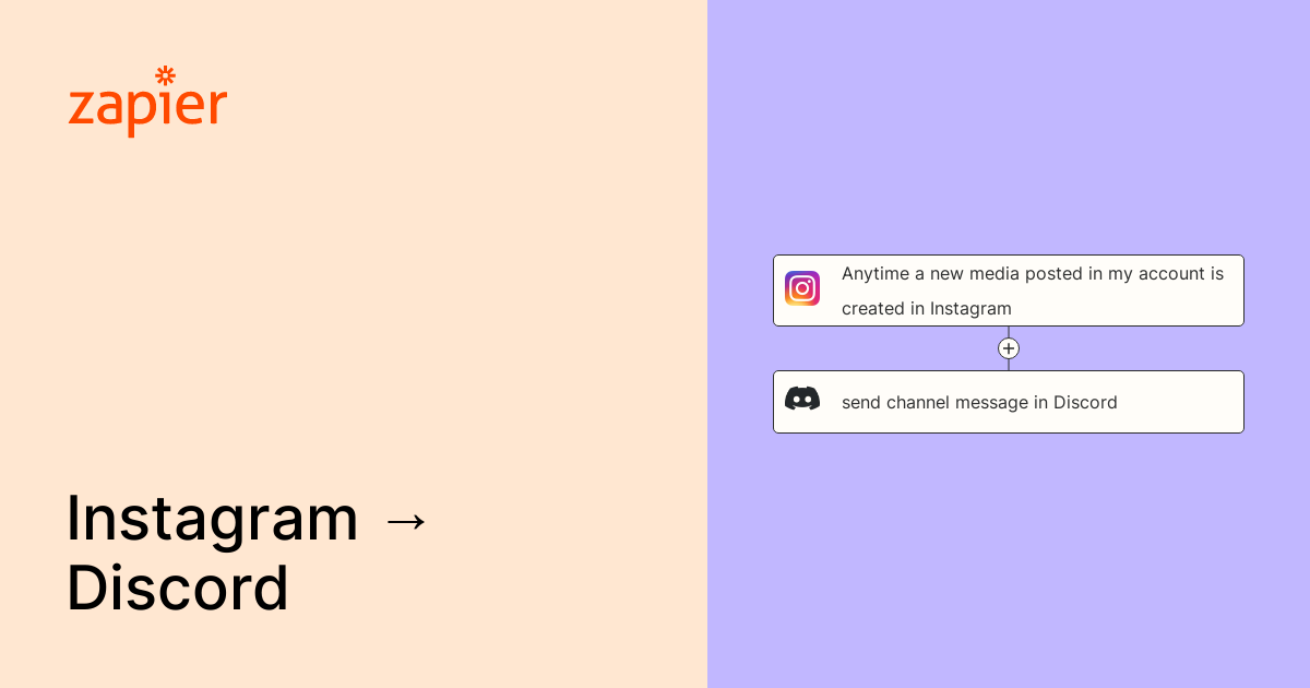 Anytime a new media posted in my account is created in Instagram, send channel message in ...