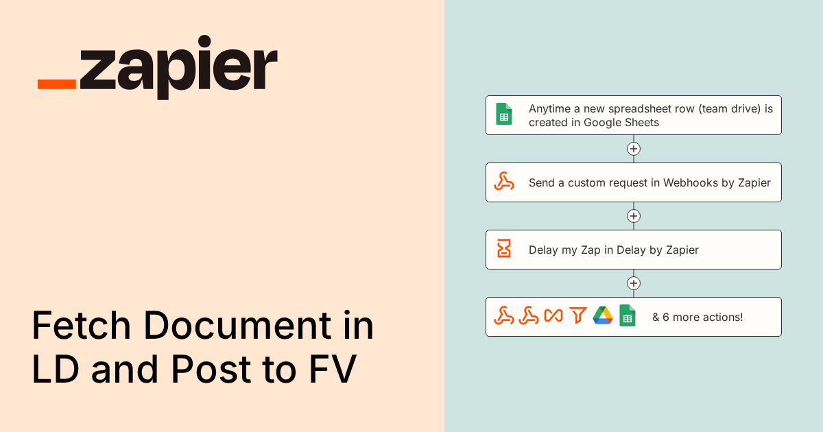 Anytime a new spreadsheet row (team drive) is created in Google Sheets, send a custom request in ...