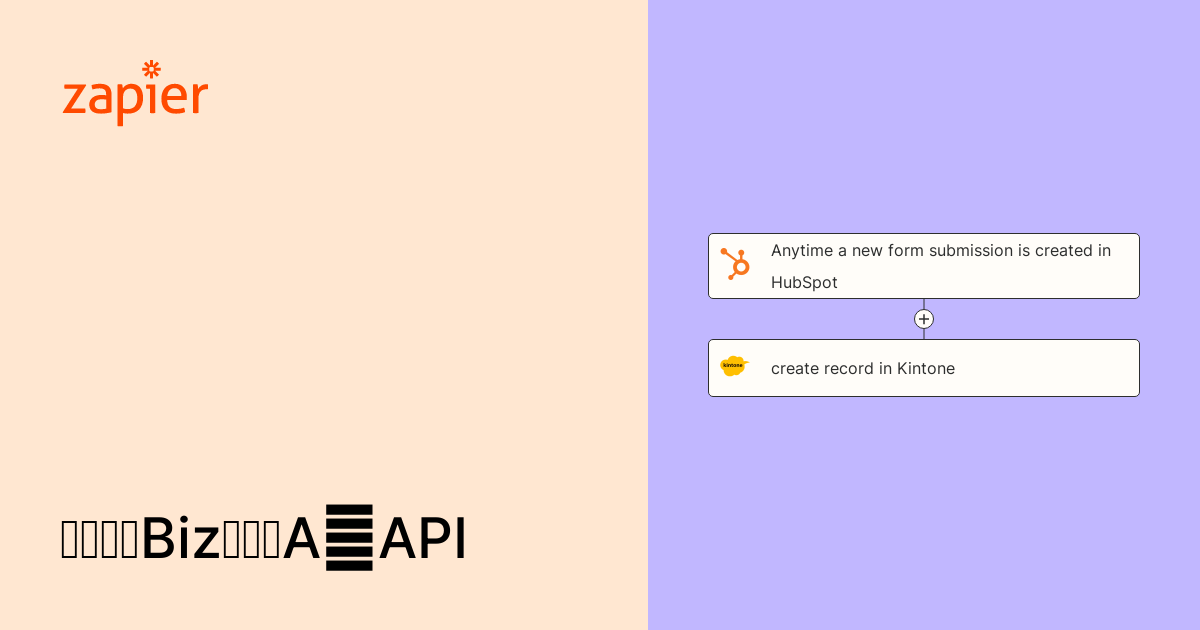 Anytime a new form submission is created in HubSpot, create record in Kintone. | Zapier