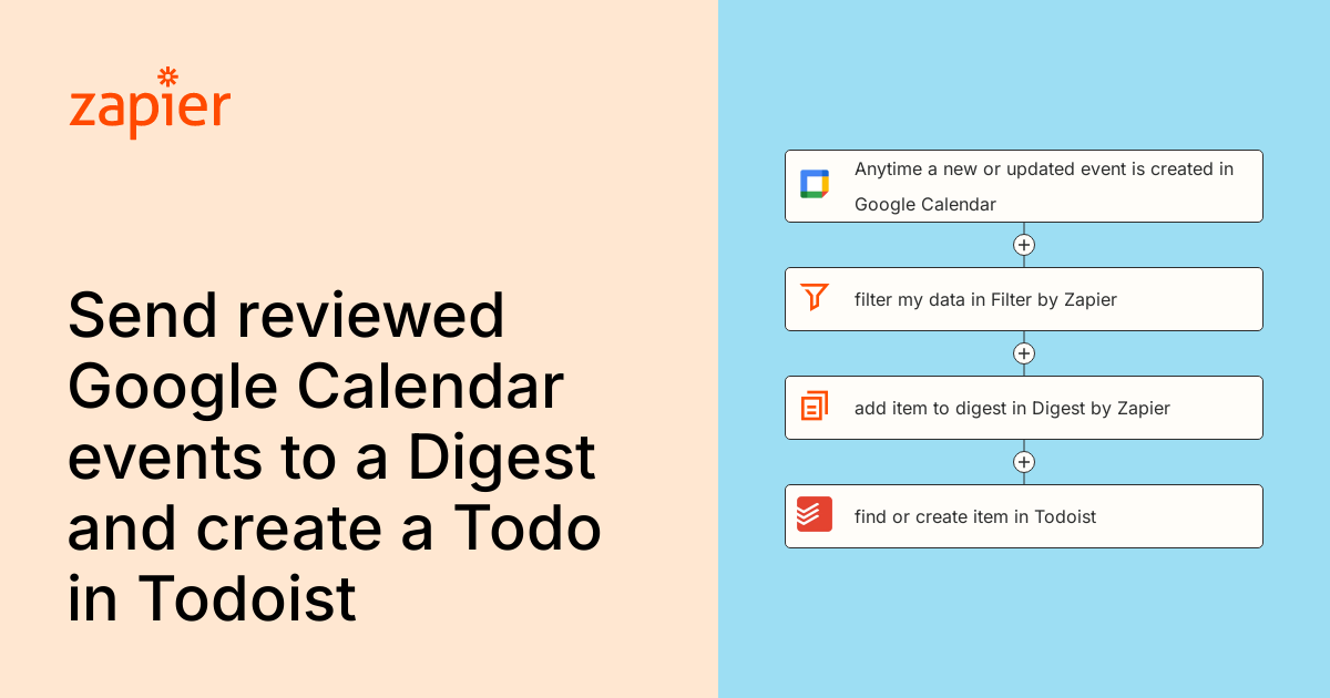Anytime a Google Calendar has been reviewed by adding an * at the end ...