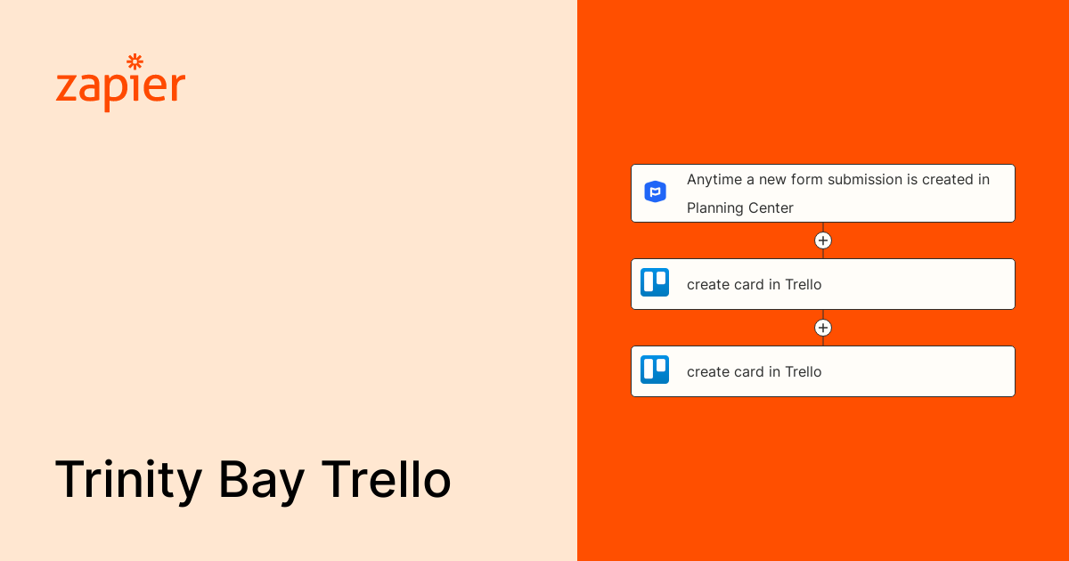 Anytime a new form submission is created in Planning Center, create card in Trello and create ...