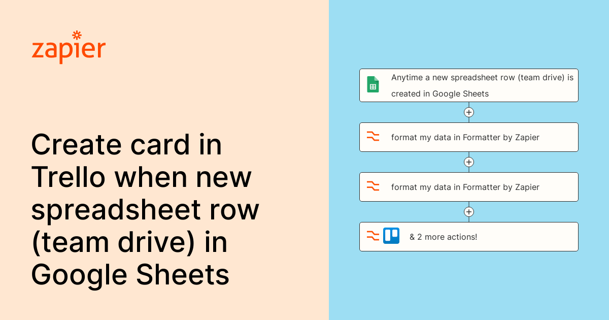 Anytime a new spreadsheet row (team drive) is created in Google Sheets, format my data in ...