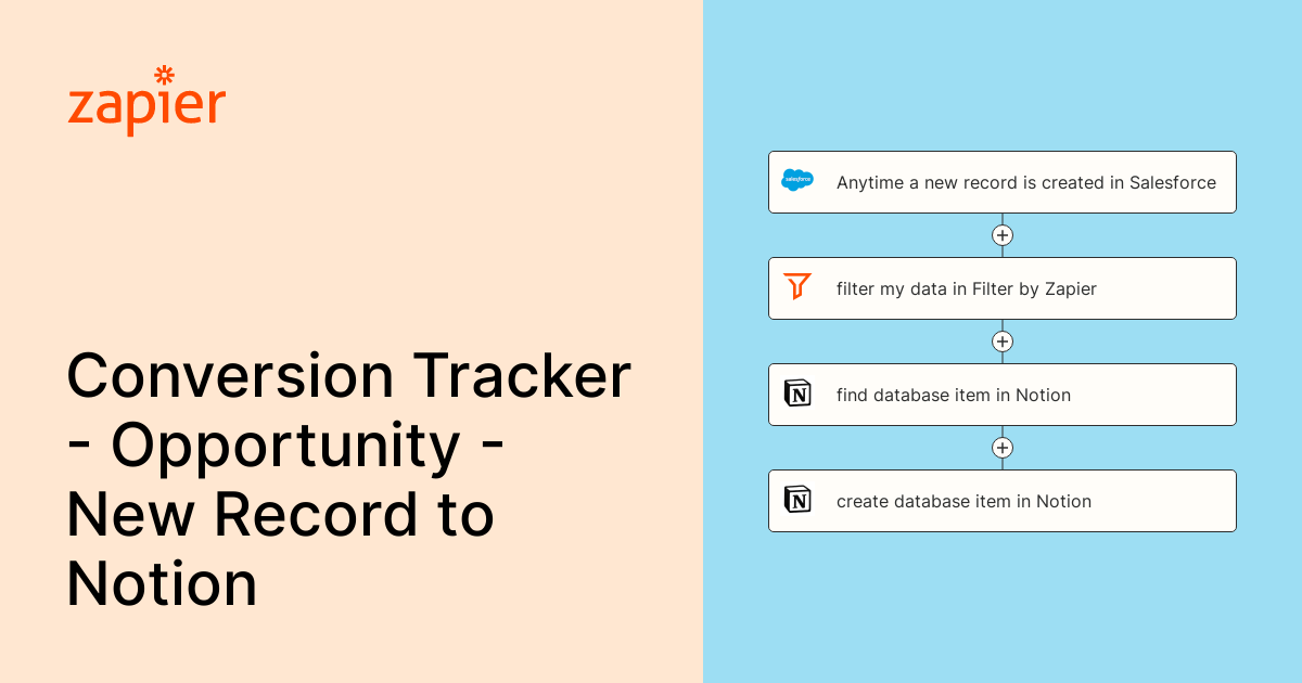 Anytime A New Record Is Created In Salesforce Filter My Data In Filter